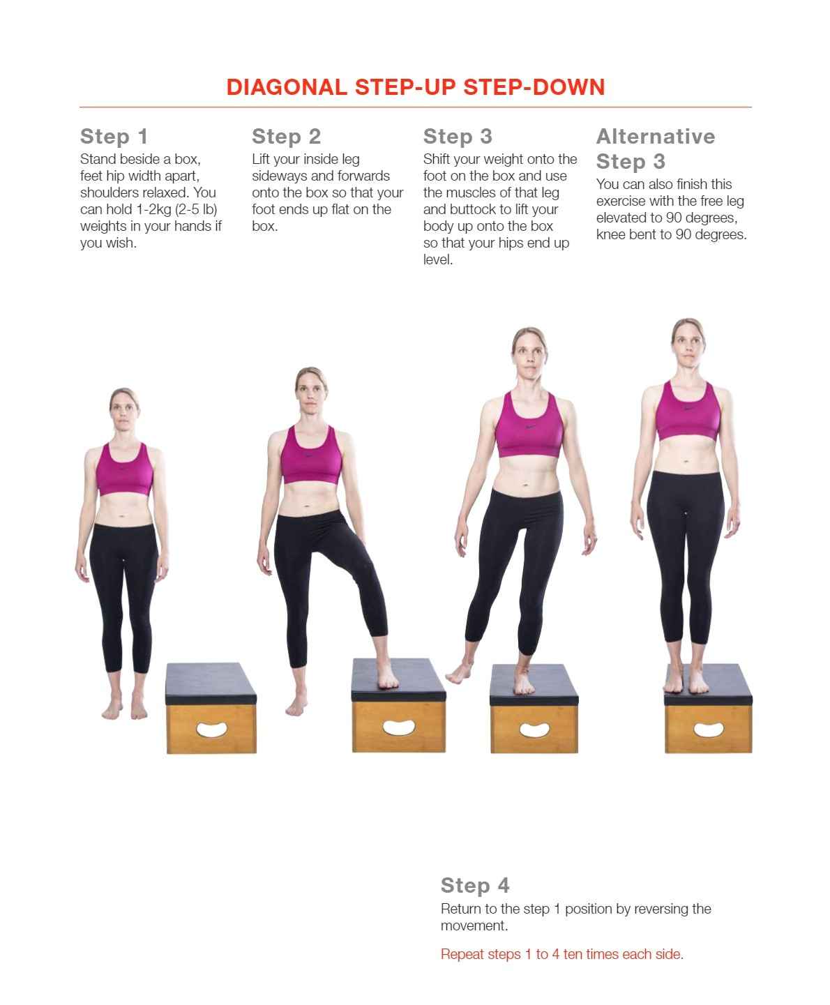 Step Over Vs Step Into At Carmina Cox Blog Step Over Vs Step Into At Carmina Cox Blog