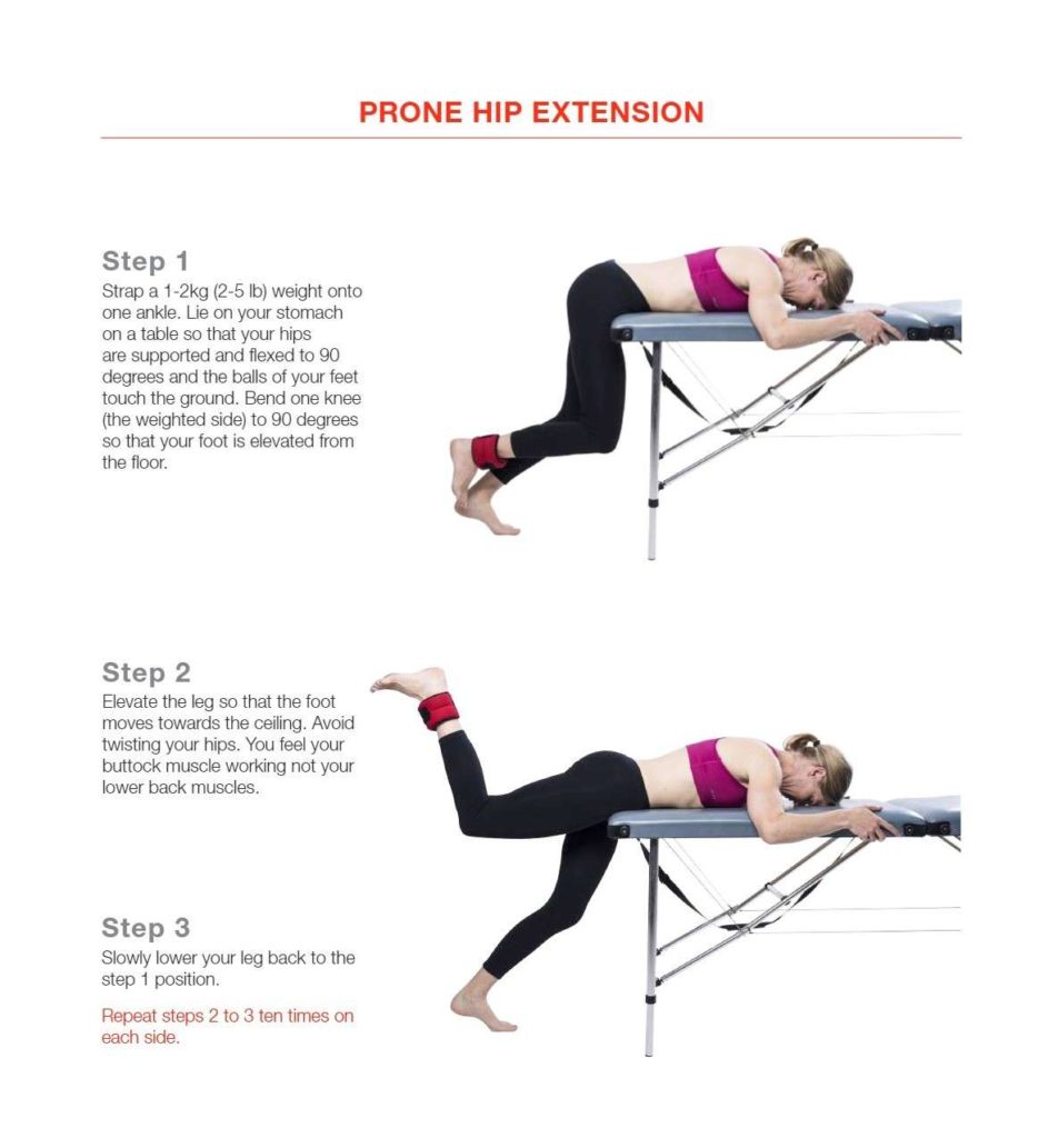 L9: PRONE HIP EXTENSION Teaching points - Evidence for Exercise