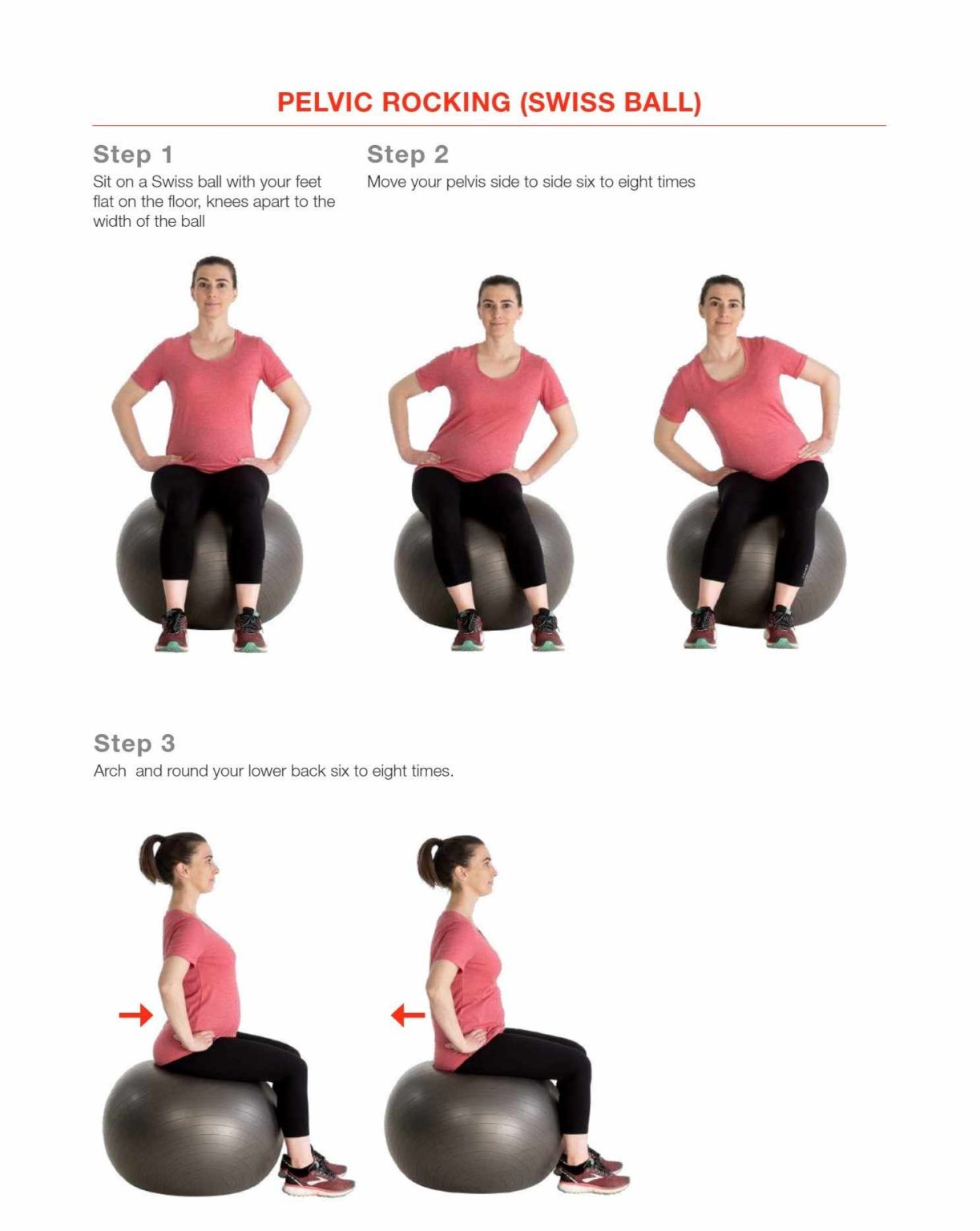 Pelvic rocking (Swiss ball)-compressed_8_11zon - Evidence for Exercise
